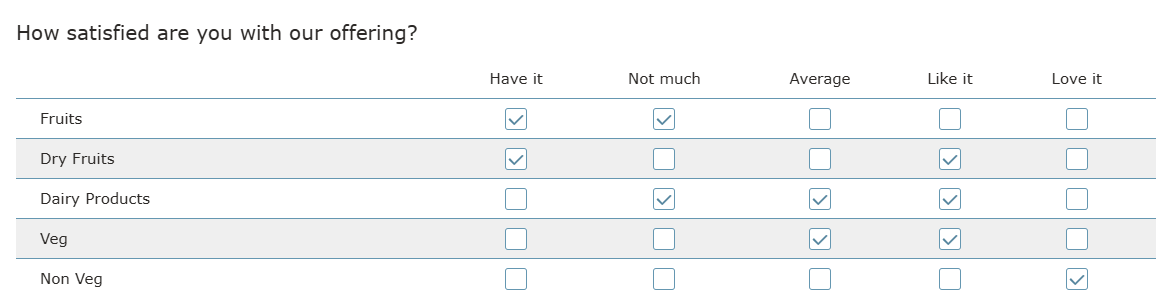 Question and Survey Score Calculation - SurveyVista
