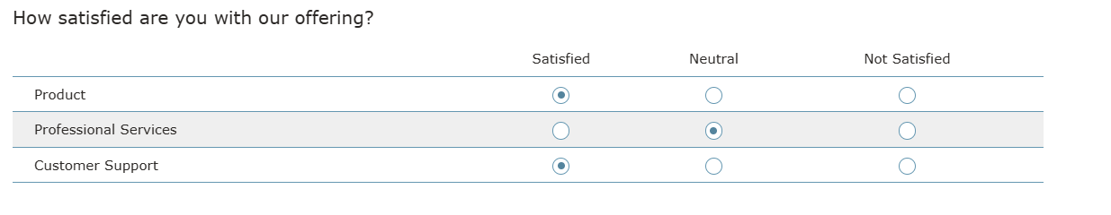 Question and Survey Score Calculation - SurveyVista