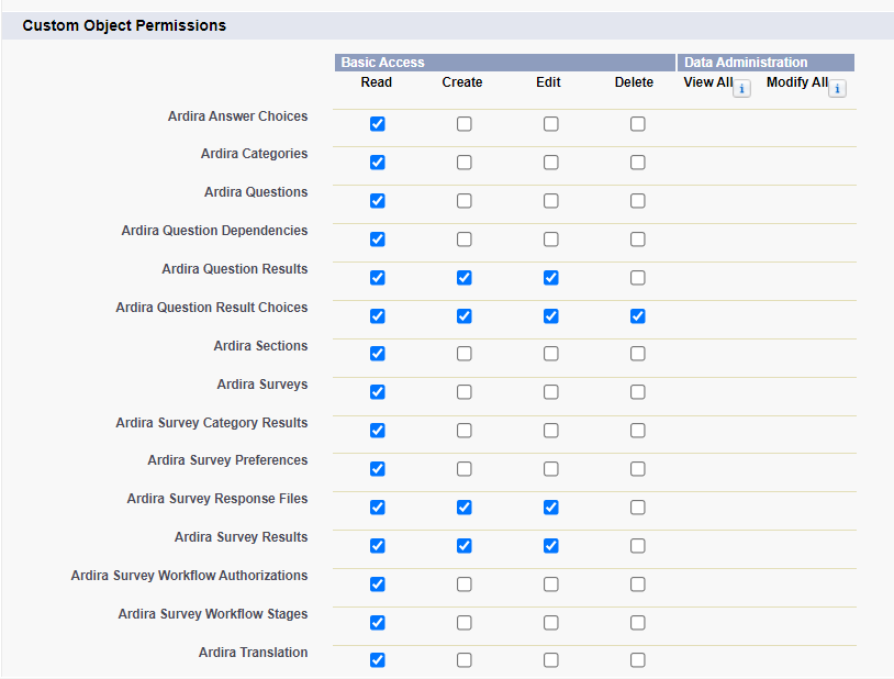 Configure the Site (“Community”) Members to Respond to Surveys ...