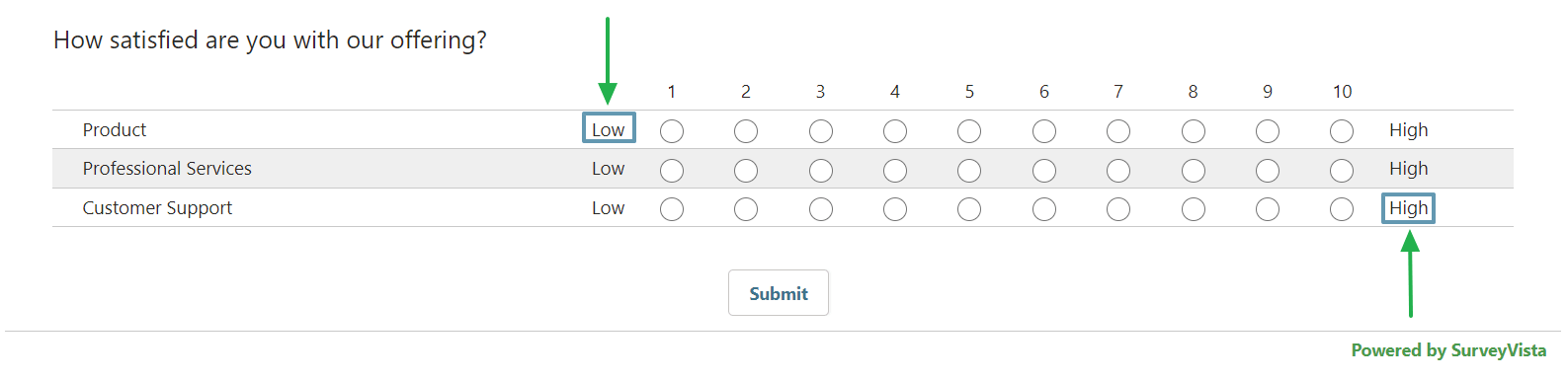 Grid Multiple Choice Question - SurveyVista