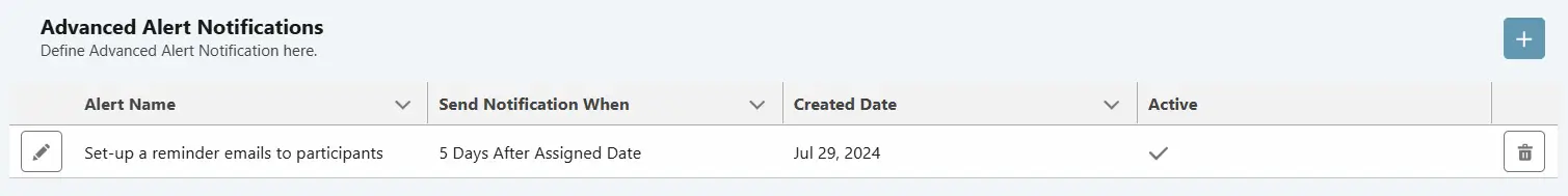 Configure Personalized And Detailed Alert Notifications Surveyvista