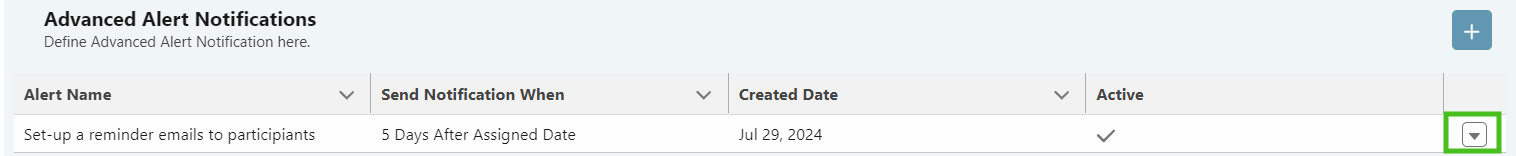 Configure Personalized And Detailed Alert Notifications Surveyvista