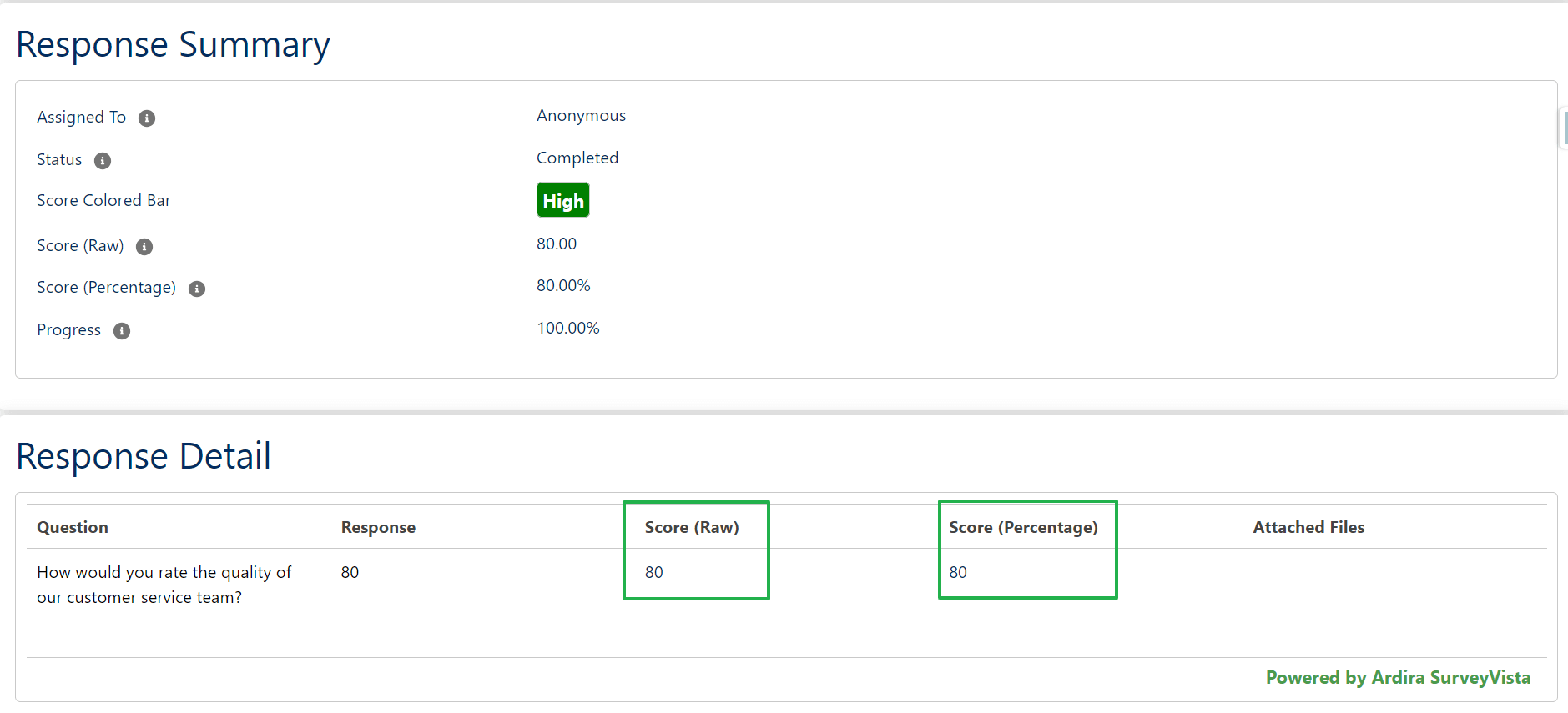 Question and Survey Score Calculation - SurveyVista