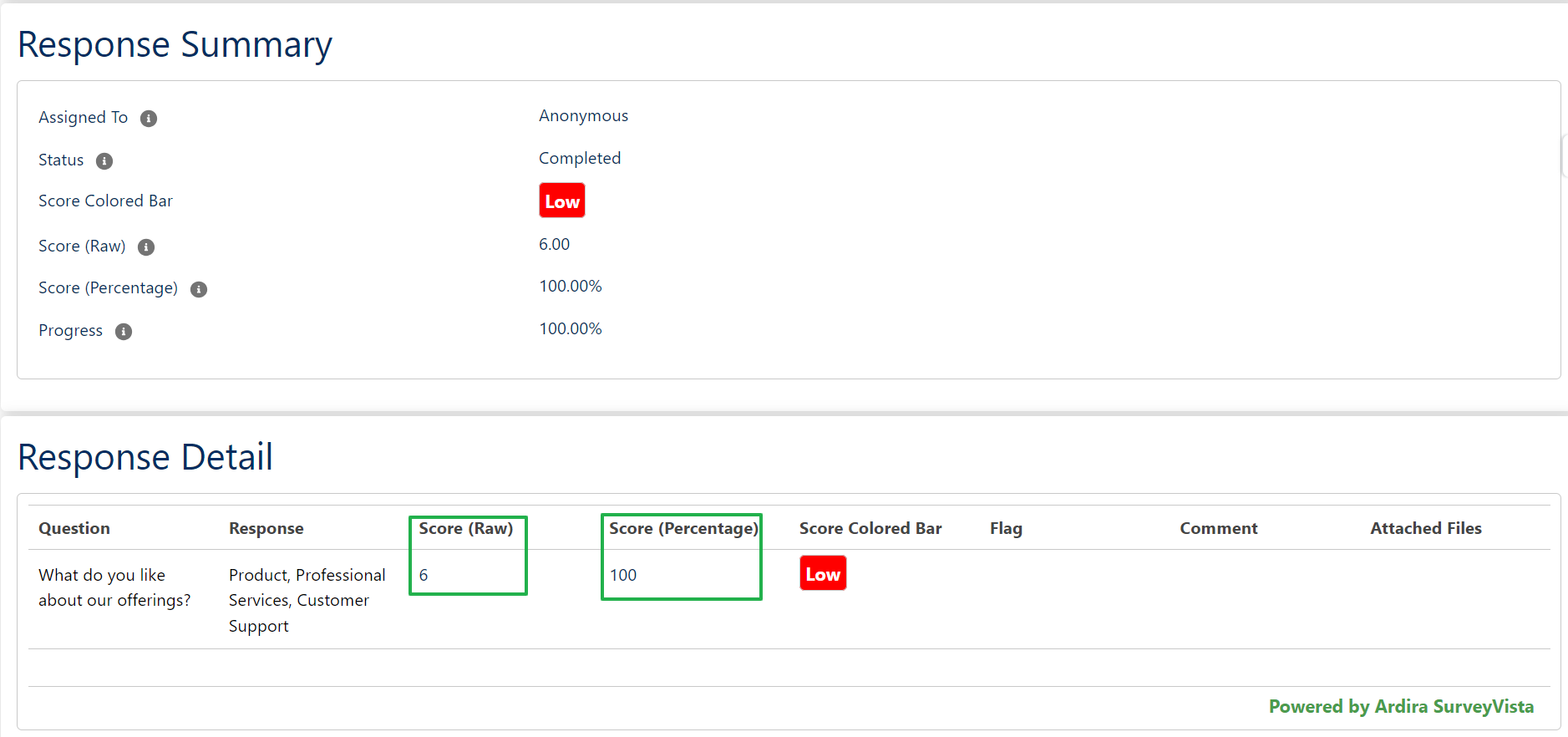 Question and Survey Score Calculation - SurveyVista