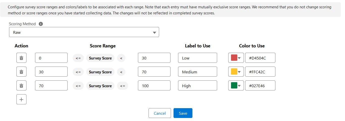 Question and Survey Score Calculation - SurveyVista