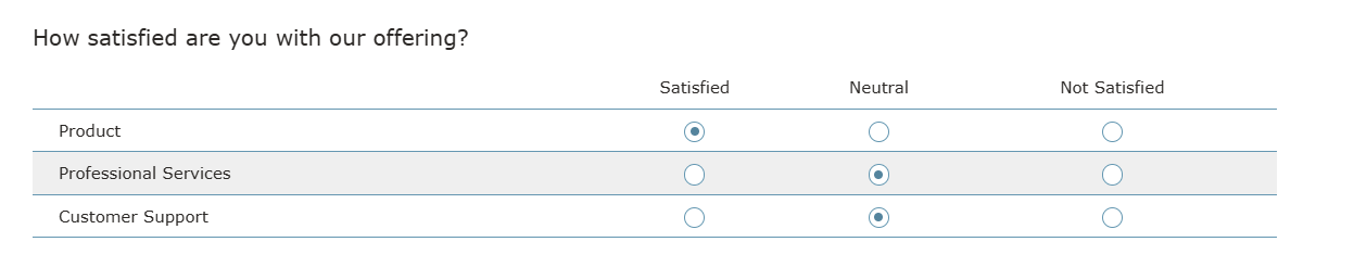 Question and Survey Score Calculation - SurveyVista
