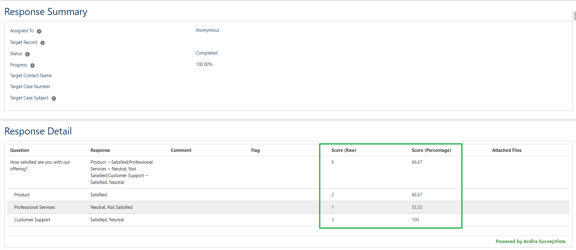 Question and Survey Score Calculation - SurveyVista