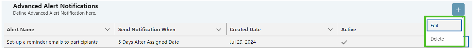 Configure personalized and detailed Alert Notifications - SurveyVista