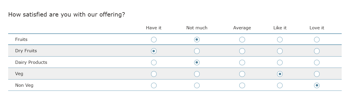 Question and Survey Score Calculation - SurveyVista