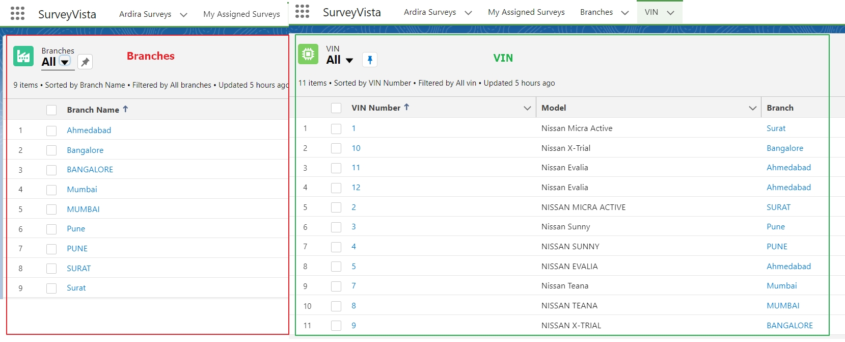 Salesforce Data – Multiple Choice (previously known as Multiple – Using ...