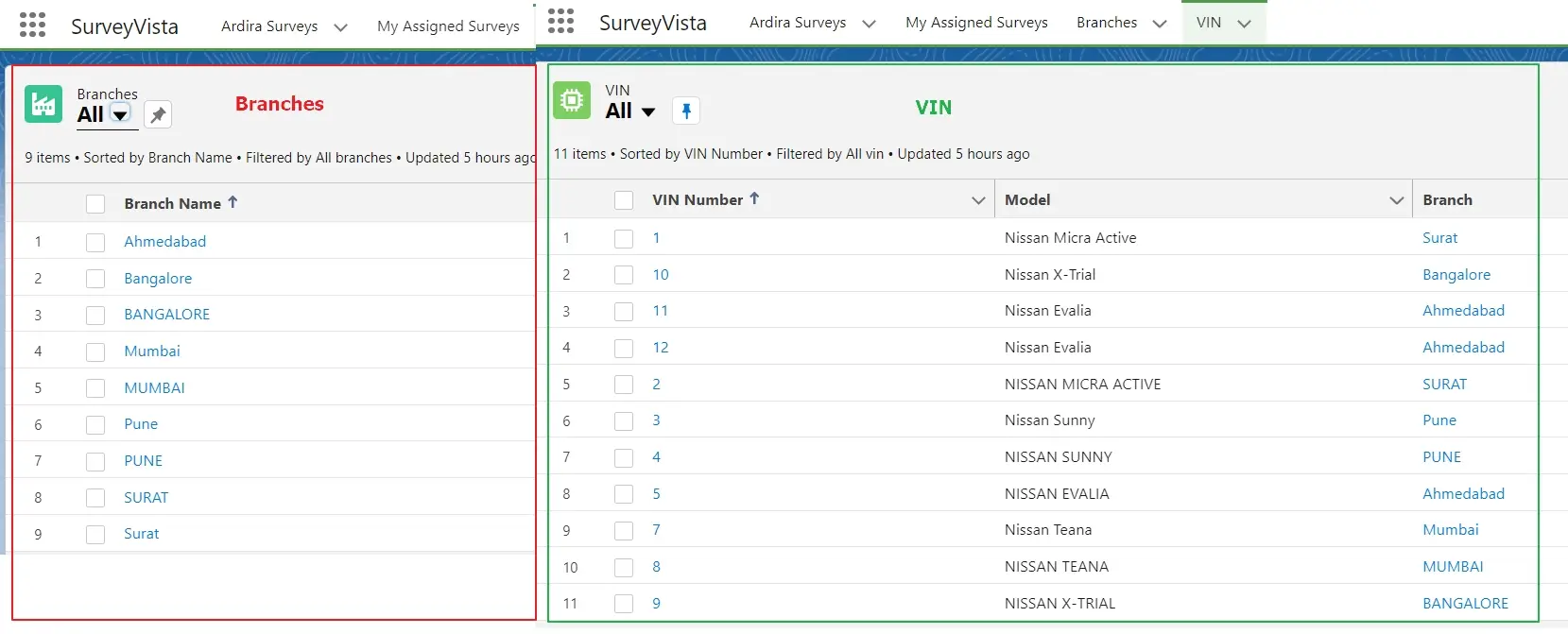 Salesforce Data – Multiple Choice (previously known as Multiple – Using ...
