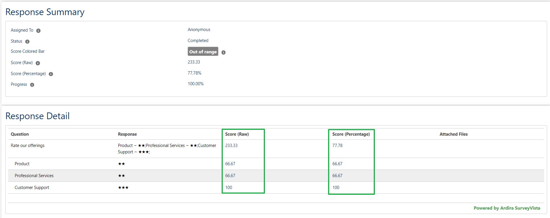 Question and Survey Score Calculation - SurveyVista