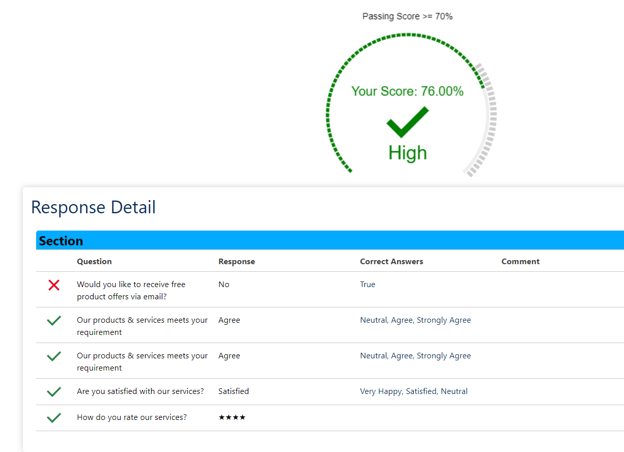 Enable the display of Correct & Incorrect Answer Feedback to Quiz Takers