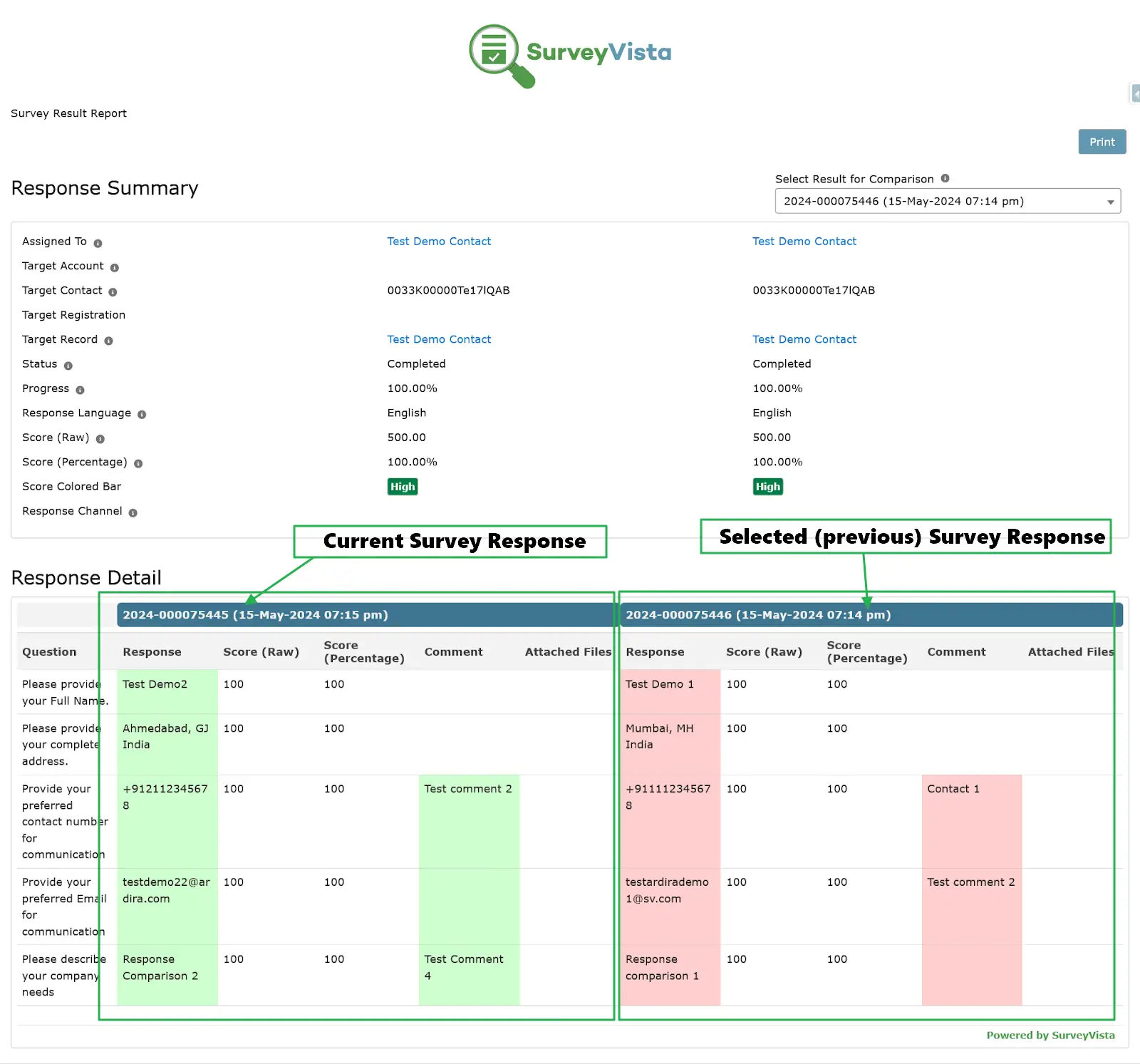Side-by-Side Survey Response Comparison
